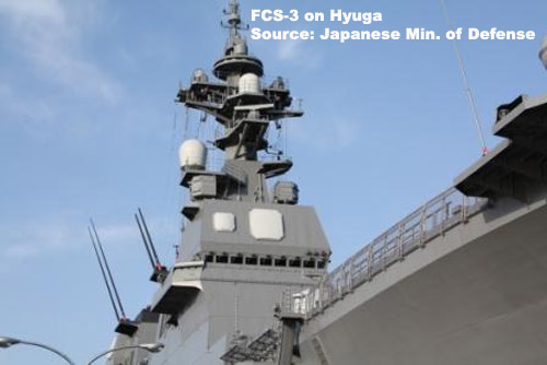 Overview — FCS-3 — Naval Radars — Military Electronics — Weapons — Military Periscope