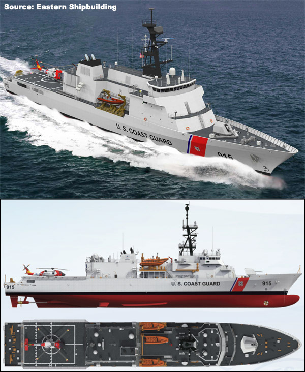 Overview — Heritage Class Offshore Patrol Cutter — Coast Guard Border