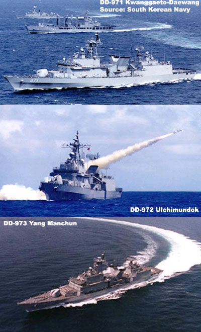 Overview — KWANGGAETO-DAEWANG (DD-971) class — Destroyers — Ships — Weapons — Military Periscope