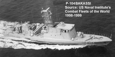 Overview — BAKASSI (P-104) class — Small Combatants — Ships — Weapons — Military Periscope