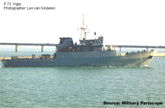 Overview — SERVIOLA (P-71) class — Small Combatants — Ships — Weapons — Military Periscope