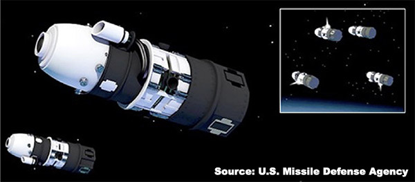 Overview — Multi-Object Kill Vehicle (MOKV) — Anti-Ballistic — Missiles ...