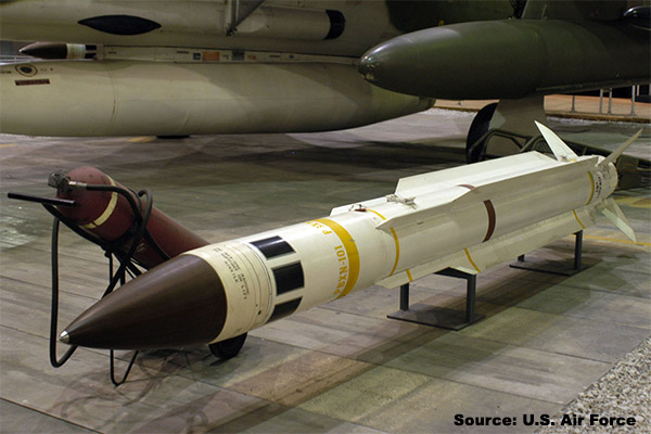 Overview — AGM-78 Standard anti-radar missile — Anti-Radar — Missiles ...