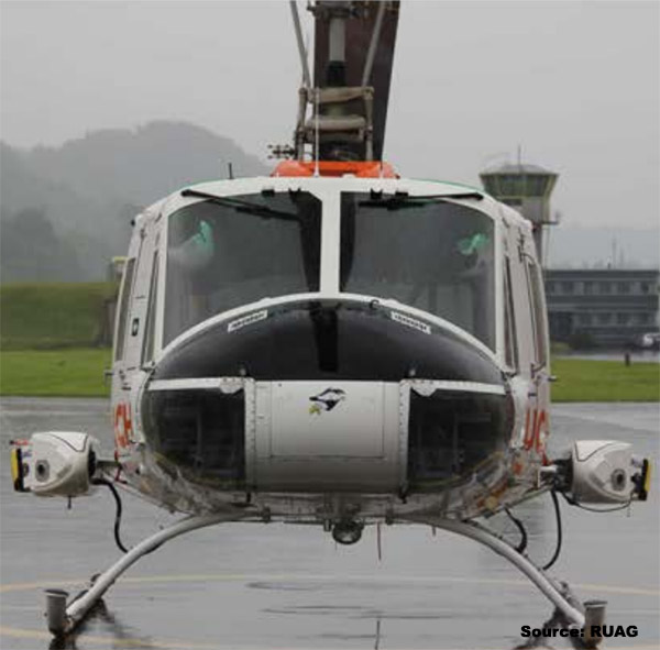 Overview — Integrated Self-Protection System (ISSYS) — Electronic ...