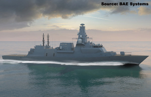 Overview — GLASGOW class — Frigates/Corvettes — Ships — Weapons ...