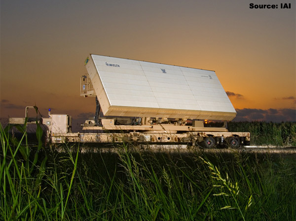 Overview — ELM-2080 Green Pine radar system — Ground Radars and ...