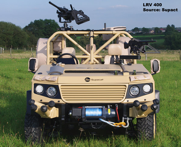 Overview — Light Reconnaissance Vehicle 400 (LRV 400) — Armored ...