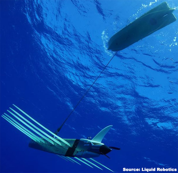 Overview — Wave Glider — Uncrewed Sea Vehicles — Ships — Weapons ...