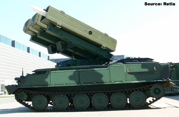 Overview — 2K12 Kub CZ air defense system — Air Defense — Ground Combat ...