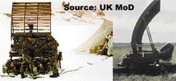 Overview — FA 15 Cymbeline — Ground Radars — Military Electronics ...