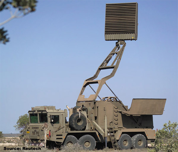 Overview — ERS 220 Kameelperd — Ground Radars — Military Electronics ...