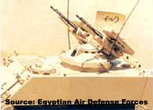 Overview — 23-mm Sinai 23 — Air Defense — Ground Combat Vehicles ...