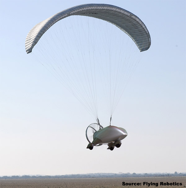 Overview — FR-102 soft-wing UAV — RPVs/Drones/Uncrewed Aerial Vehicles ...