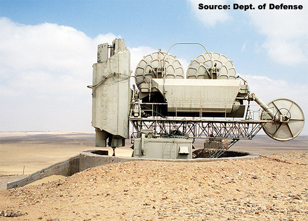 Overview — Fan Song — Ground Radars — Military Electronics — Weapons ...