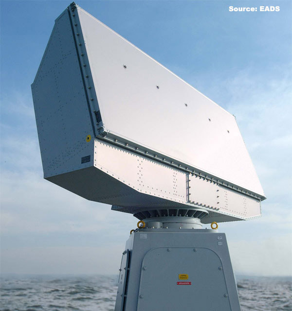 Overview — TRS-3D — Naval Radars — Military Electronics — Weapons ...