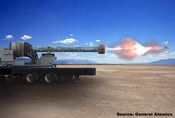 Overview — Blitzer railgun — Air Defense — Ground Combat Vehicles ...