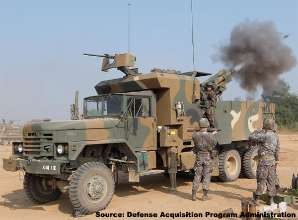 Overview — 105-mm K105A1 — Self-Propelled Guns/Howitzers — Artillery ...