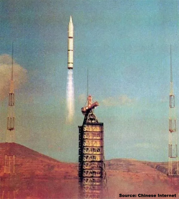 Overview — CSS-4 ICBM — Strategic — Missiles/Rockets/Bombs — Weapons ...