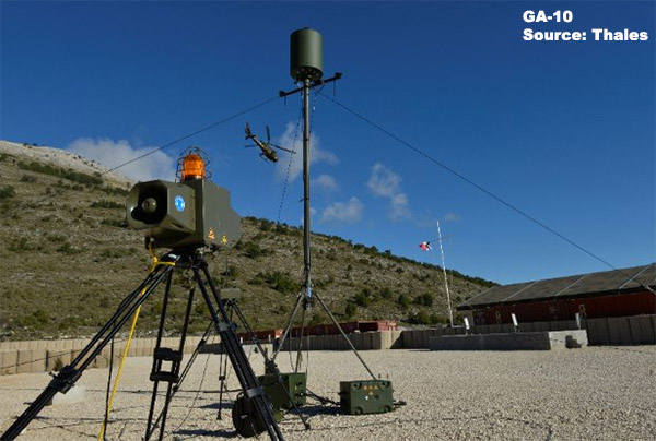 Overview — Ground Alerter family of radars — Ground Radars — Military ...