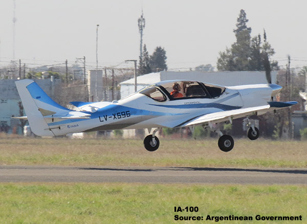 Overview — IA-74 basic trainer — Trainer — Aircraft — Weapons ...