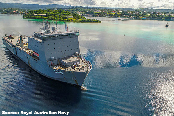 Overview — CHOULES (L-100) class — Amphibious — Ships — Weapons ...