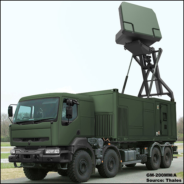 Overview — Ground Master family of radars — Ground Radars and Naval ...