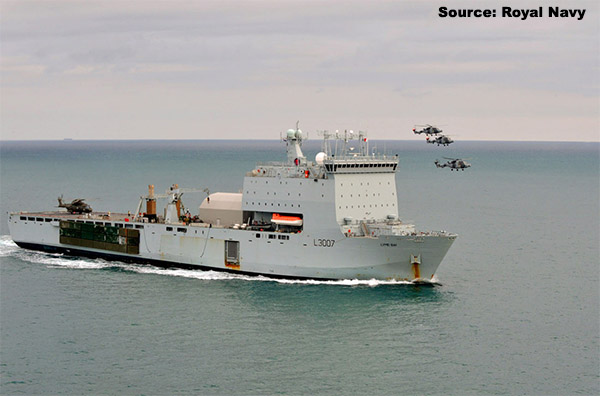 Overview — LARGS BAY (L-3006) class — Amphibious — Ships — Weapons ...
