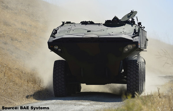 Overview — Amphibious Combat Vehicle (ACV) — Amphibious Assault ...