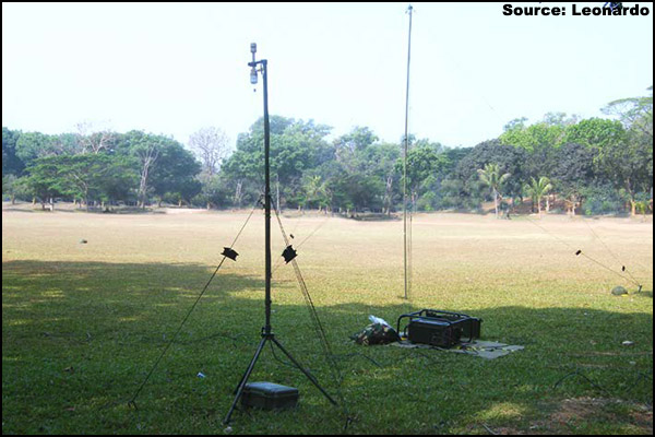 Overview — HALO hostile artillery location system — Ground Radars ...