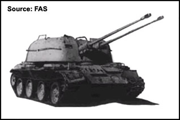 Overview — 57-mm M1985 SP anti-aircraft gun — Air Defense — Ground ...