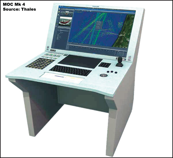 Overview — Tactical Information and Command System (TACTICOS) — Command ...