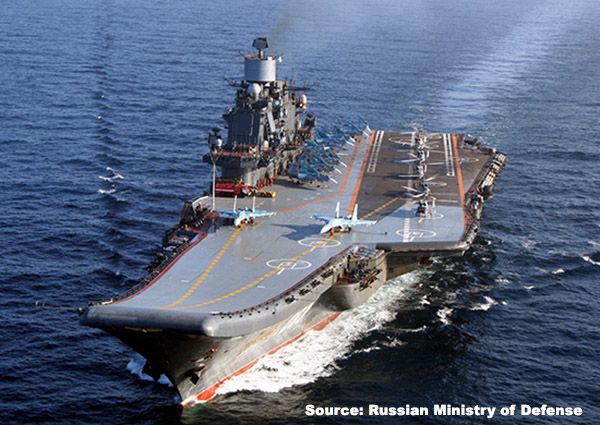 Overview — KUZNETSOV (CVG) class — Aircraft Carriers — Ships — Weapons ...