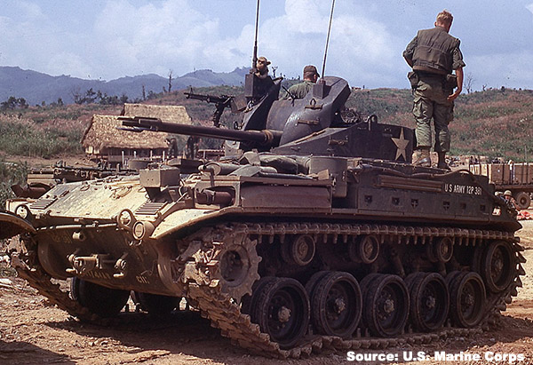 Overview — M42 Duster — Air Defense — Ground Combat Vehicles — Weapons ...