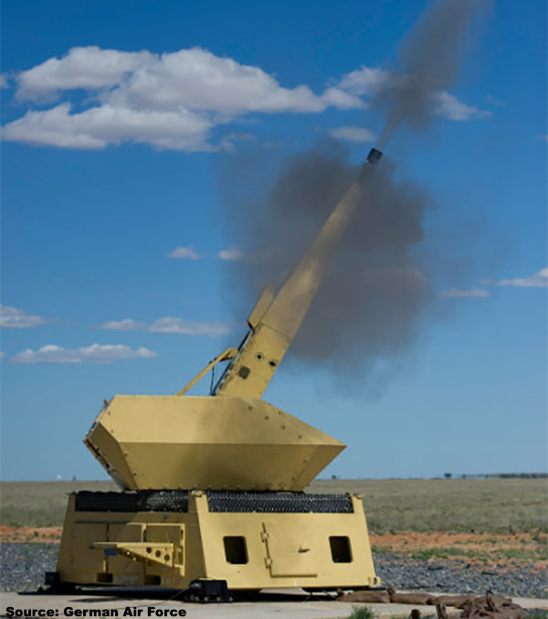 Overview — NBS MANTIS — Air Defense — Ground Combat Vehicles — Weapons ...