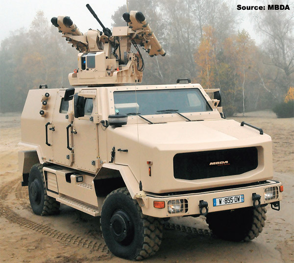 Overview — Multipurpose Combat Vehicle (MPCV) — Air Defense and Armored ...