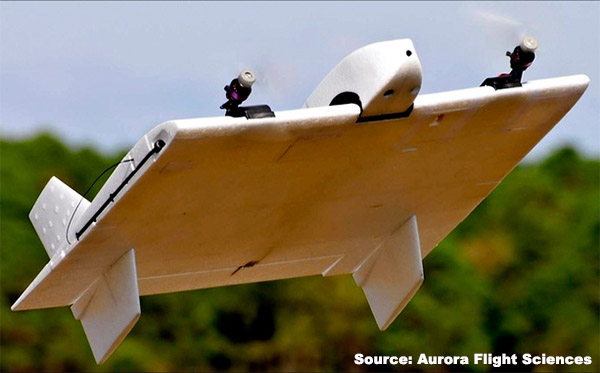 Overview — Skate — RPVs/Drones/Uncrewed Aerial Vehicles — Aircraft ...