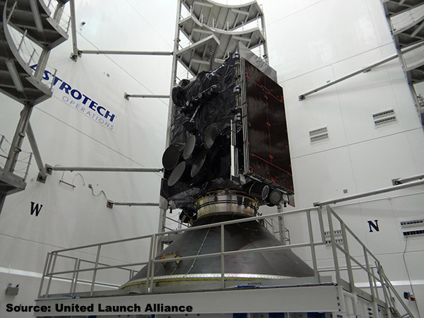 Overview — Wideband Global Satellite Communications (WGS) — Command ...