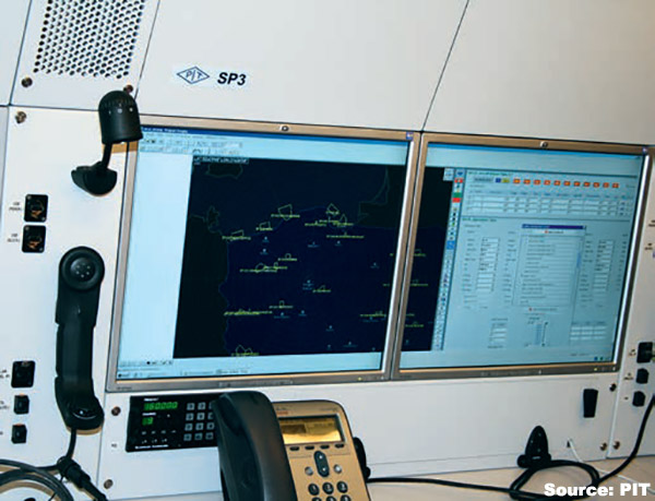 Overview — Wolczenica C2 system — Command, Control and Communications ...