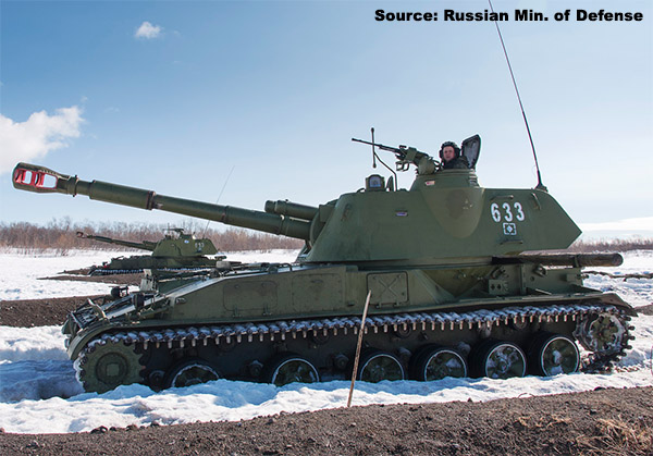 Overview — 152-mm 2S3 Akatsiya — Self-Propelled Guns/Howitzers ...
