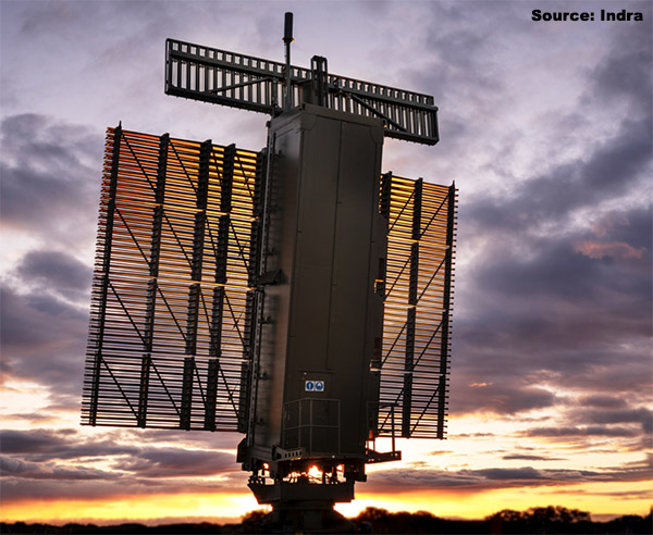 Overview — Lanza air surveillance radar — Ground Radars — Military ...