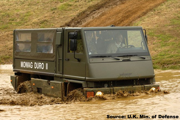 Overview — DURO II — Combat Support — Ground Combat Vehicles — Weapons ...