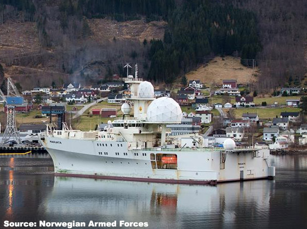 Overview — EGER (AGI) class — Intelligence Collection — Ships — Weapons ...