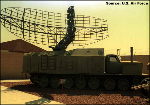 Overview — Long Track — Ground Radars — Military Electronics — Weapons ...