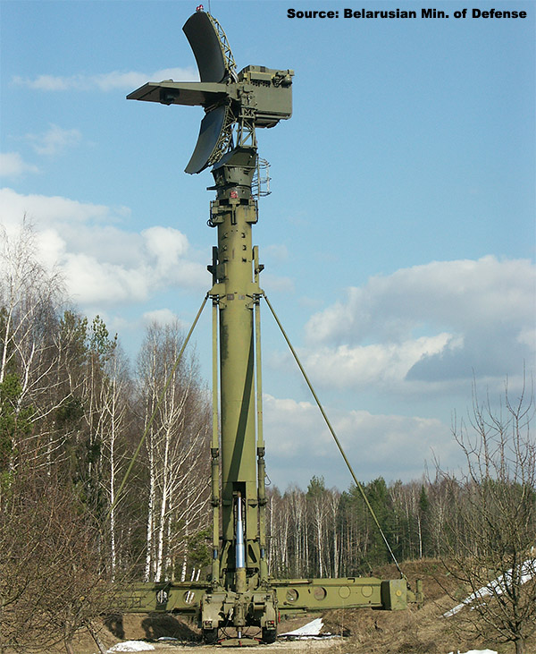 Overview — 76N6 Clam Shell — Ground Radars — Military Electronics ...