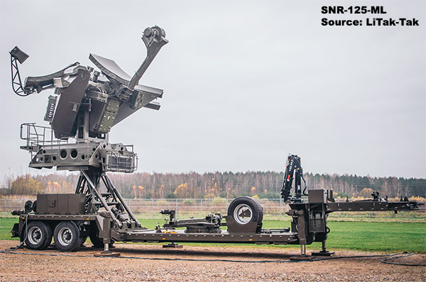 Overview — Low Blow fire-control radar — Ground Radars — Military ...