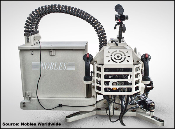 Overview — Viper family of gun mounts — Combat Vehicle Guns — Artillery ...