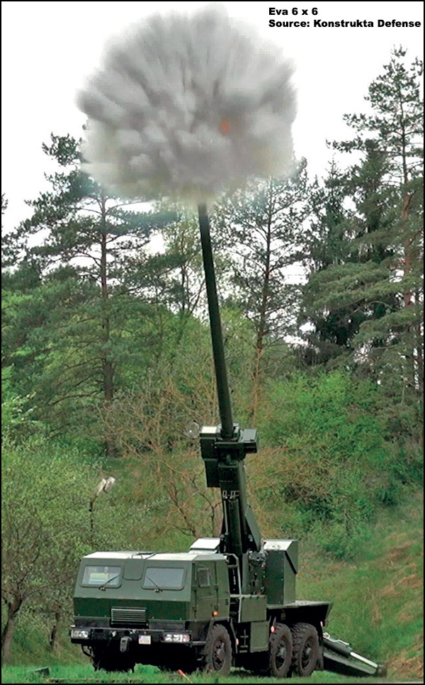 Overview — 155-mm Eva — Self-Propelled Guns/Howitzers — Artillery/Guns ...