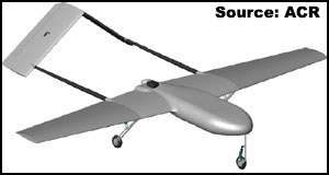 Overview — Manta UAV — RPVs/Drones/Uncrewed Aerial Vehicles — Aircraft ...