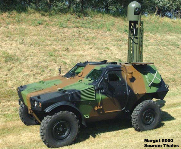 Overview — Margot family of surveillance and reconnaissance systems ...