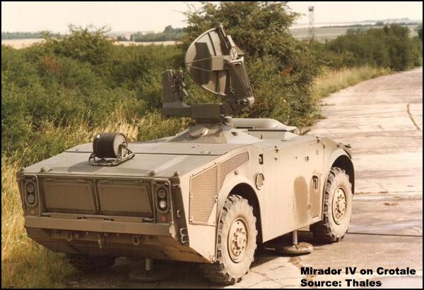 Overview — Mirador air defense radar — Ground Radars — Military ...